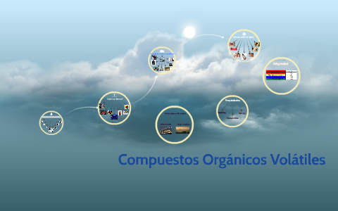 Compuestos Orgánicos Volátiles by on Prezi