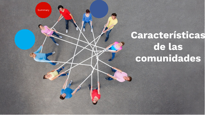 Caracteristicas de las comunidades by karen cabrera on Prezi