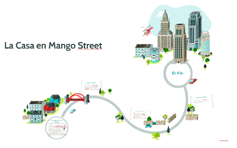 La Casa en Mango Street by Allison Minahan on Prezi