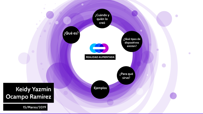 Realidad Aumentada by keidy yazmin ocampo ramirez on Prezi
