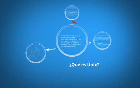 ¿Qué es Unix? by on Prezi