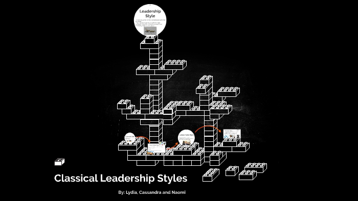 Classical Leadership Styles by John Smith on Prezi