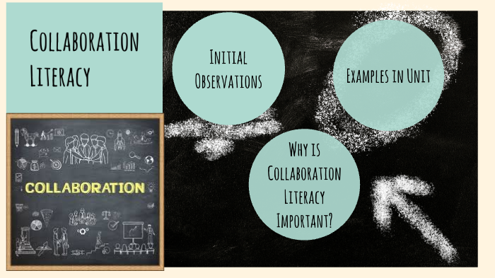 Multiliteracies in the Classroom by Catie Nadler on Prezi