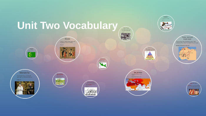 Unit Two Vocabulary by Olivia Olson