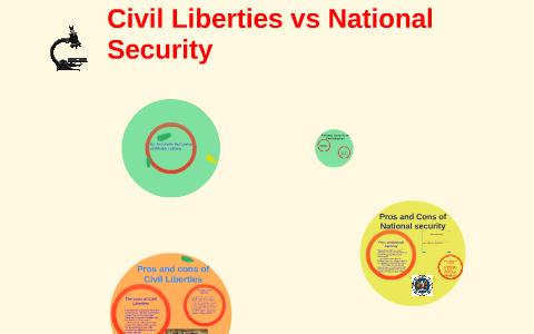 National Security vs Civil Liberties by Annabelle Autumn on Prezi