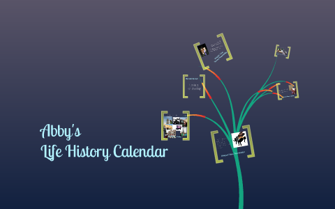Life History Calendar by Abby B on Prezi