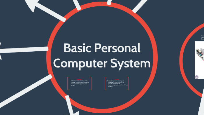 IT Essentials Chapter 1 by Darren Grenfell on Prezi