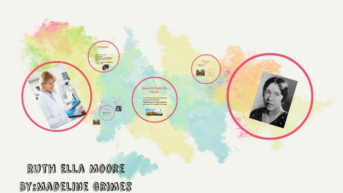 Ruth Ella Moore by madeline grimes on Prezi