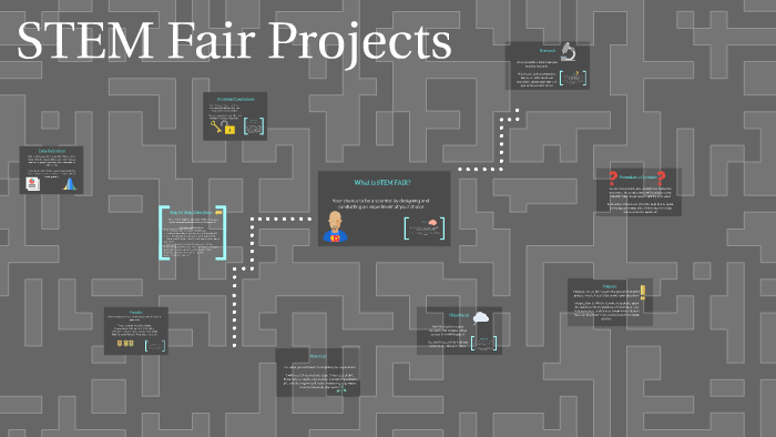 STEM Fair Projects- start by Kelly Strobel on Prezi