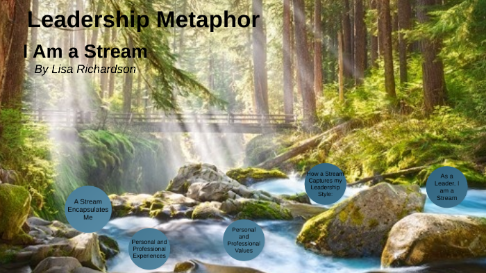 Leadership Metaphor by Lisa Richardson on Prezi