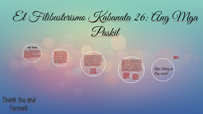 El Filibusterismo Kabanata 26: Ang Mga Paskil by Giancarlo Maghinay on ...