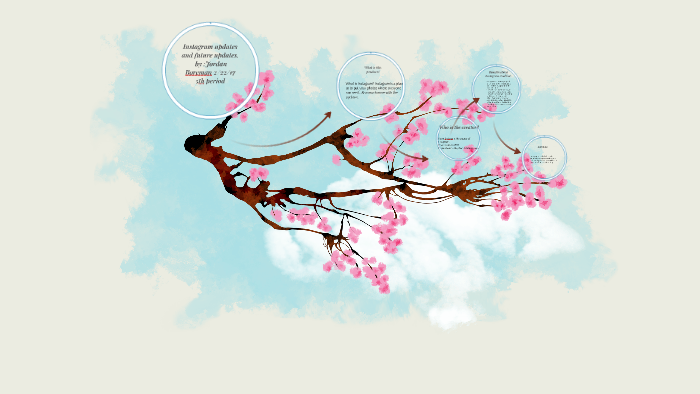 Instagram updates and future updates. by jordan boreman on Prezi