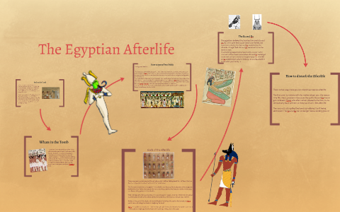 The Egyption Afterlife by Michael Saenz on Prezi