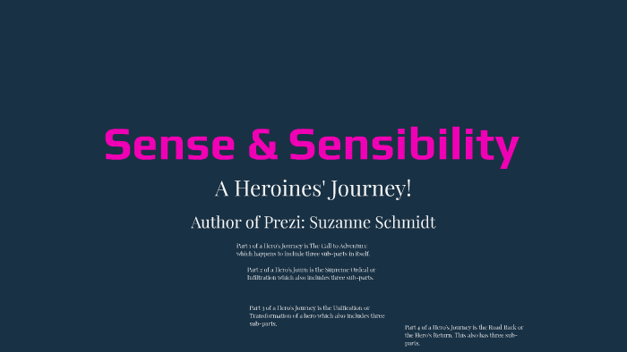 Sense & Sensibility by on Prezi
