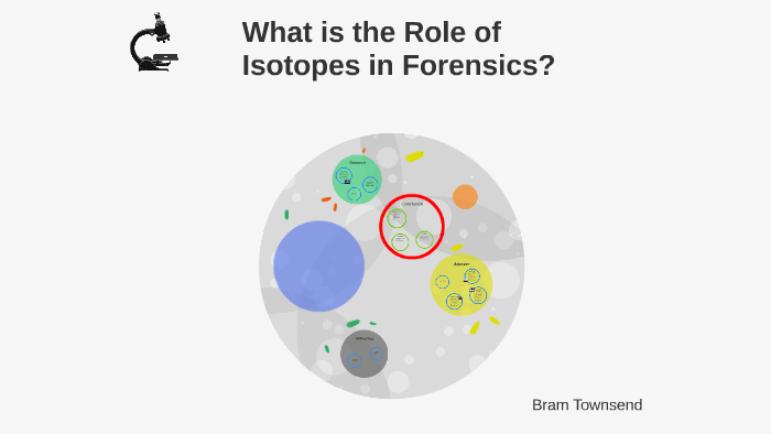 What is the Role of Isotopes in Forensics? by Bram Townsend on Prezi