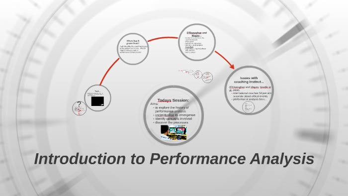 Introduction to Performance Analysis by Simon Padley on Prezi