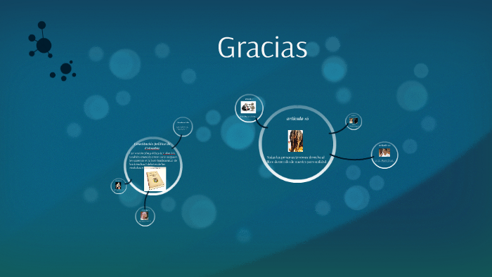 Constitución Política De Colombia By Edwin Chamorro On Prezi