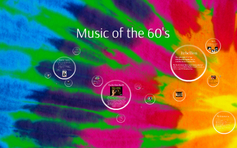 Music of the 60's by Victoria Koncul on Prezi