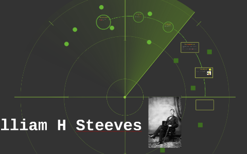 William H Steeves by kail faulkner on Prezi