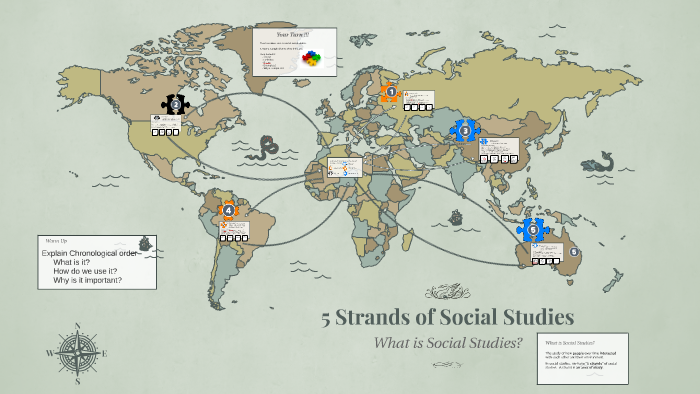 5 Strands of Social Studies by Melissa Gallagher on Prezi