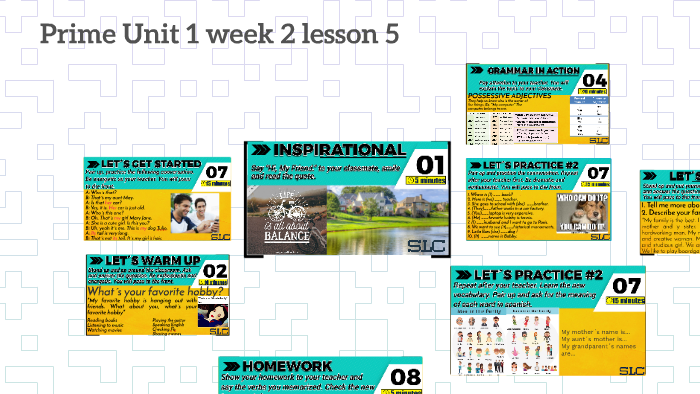 Prime Unit 1 week 2 lesson 5 by Alfredo Carrera on Prezi
