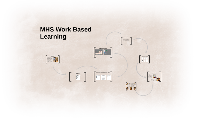 MHS Work Based Learning by on Prezi