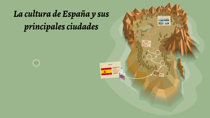 La cultura de España y sus principales ciudades by Júlia Silva ...
