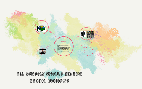 All schools should require school uniforms by Ally Shire on Prezi