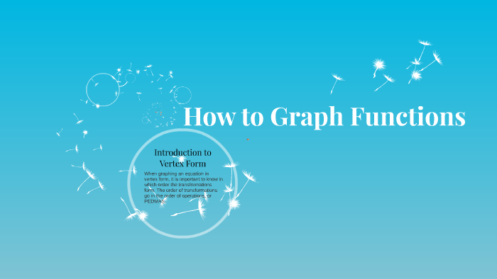 Vertex Form by Olivia Zidzik on Prezi