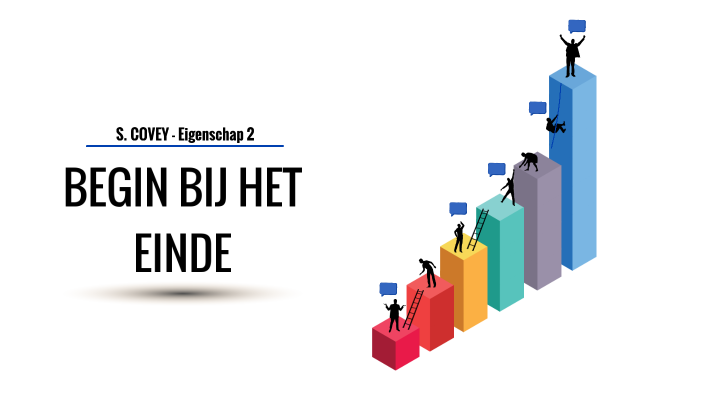 Covey - eigenschap 2: Begin bij het einde by Eva van den Heijkant on Prezi