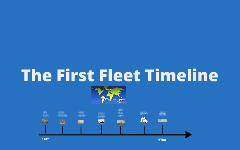 First Fleet Timeline by M A on Prezi