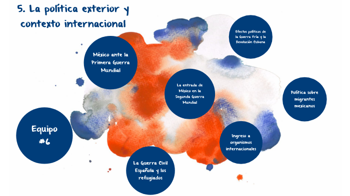 5.LA POLÍTICA EXTERIOR Y CONTEXTO INTERNACIONAL by Flor Melendez on Prezi