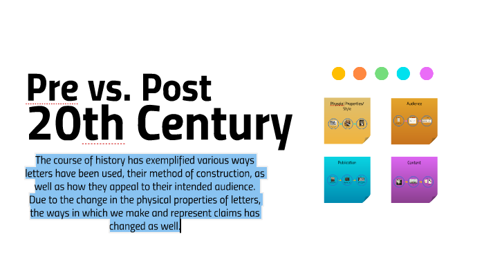 Pre vs. Post by Joshua Suber on Prezi