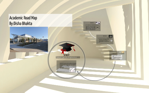 Academic Road Map by Disha Bhakta on Prezi