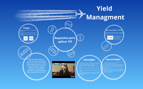 Yield Marketing by Jonathan Alatorre on Prezi