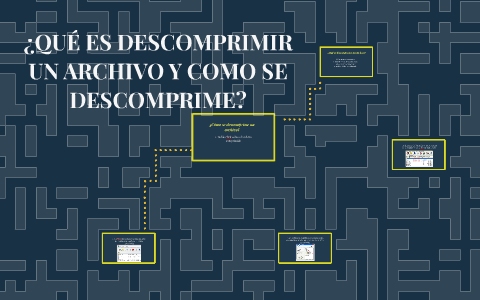 ¿QUÉ ES DESCOMPRIMIR UN ARCHIVO Y COMO SE DESMPRIME? by Melanie Landin ...