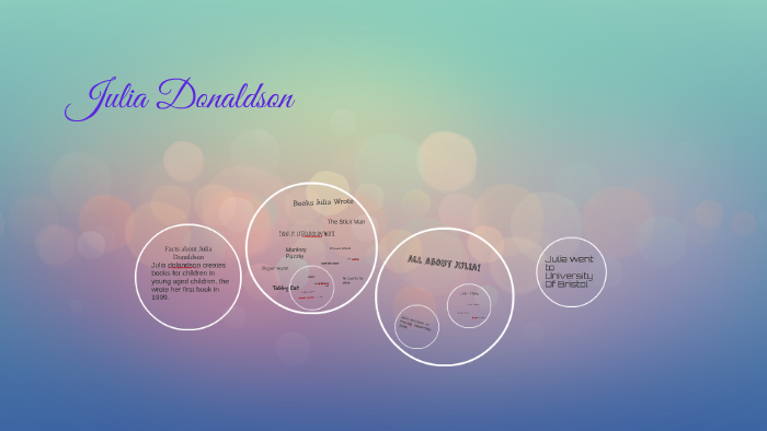 Julia Donaldson by Holy Trinity on Prezi