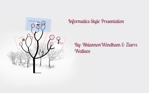 Informatics Style Presentation by on Prezi