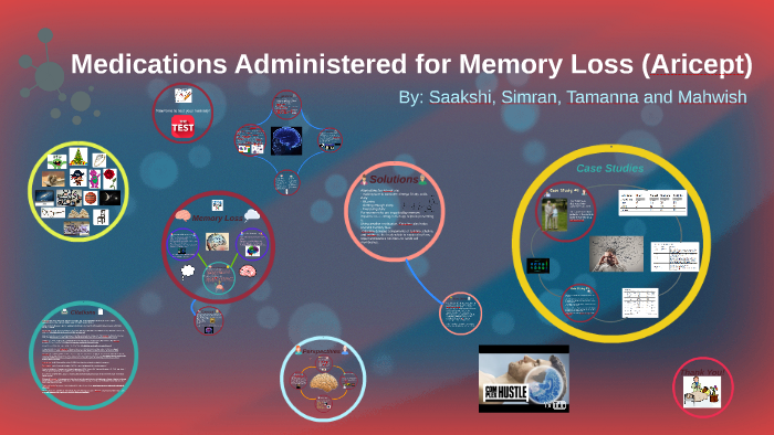 Medications administered for memory loss(Aricept) by Saakshi Khosla on ...