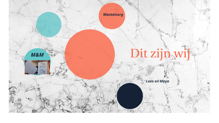dit zijn wij by maya issa on Prezi