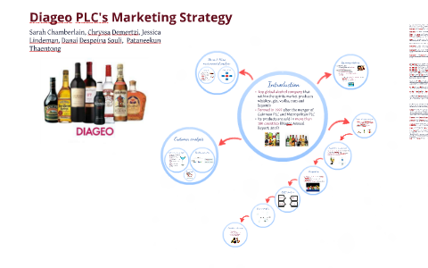 Diageo PLC's Marketing Strategy by Jessica Lindeman on Prezi