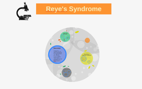 Reye's Syndrome by Elena Garrido on Prezi