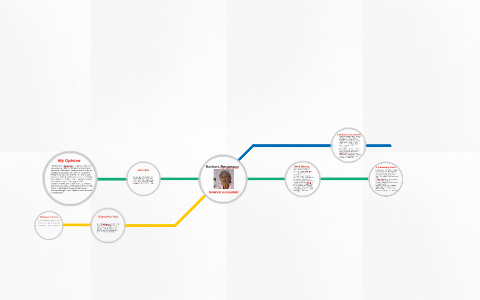 Barbara Bergmann by Linette Rivera on Prezi