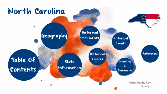 North Carolina - Our State Project by Kay Nowlan on Prezi