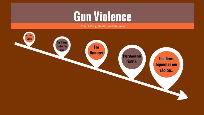 Gun Violence Timeline by Tony Mercado on Prezi
