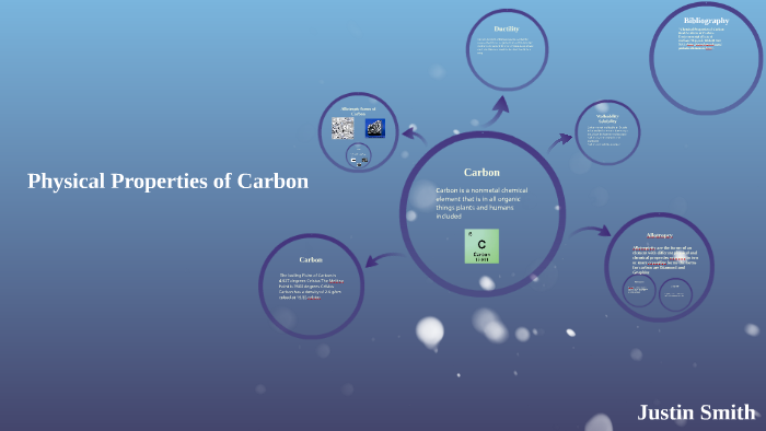 Physical Properties of Carbon by justin smith on Prezi
