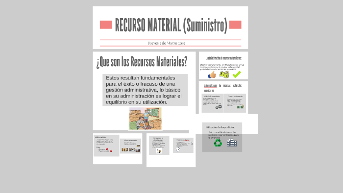 RECURSO MATERIAL (Suministro) by Lucero Gastelum on Prezi