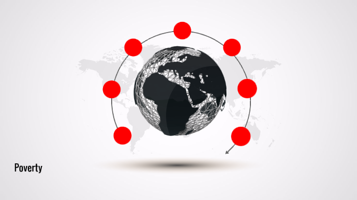 Poverty PSA by cathrine zeta scarn on Prezi