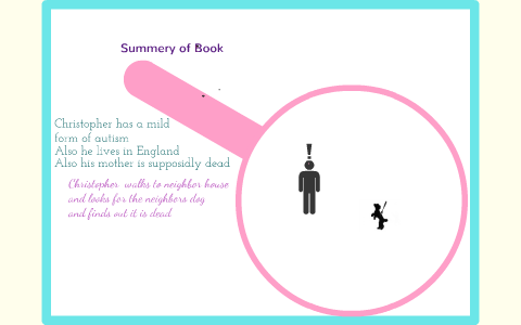 TCIOTDITNT by Nicky Boyyyy on Prezi