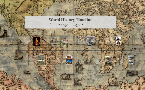 World History Timeline by matthew ridings